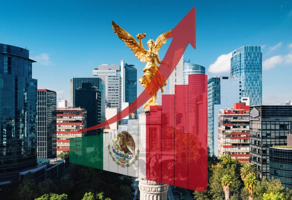 Mexico Business Environment 2026: Investment Outlook