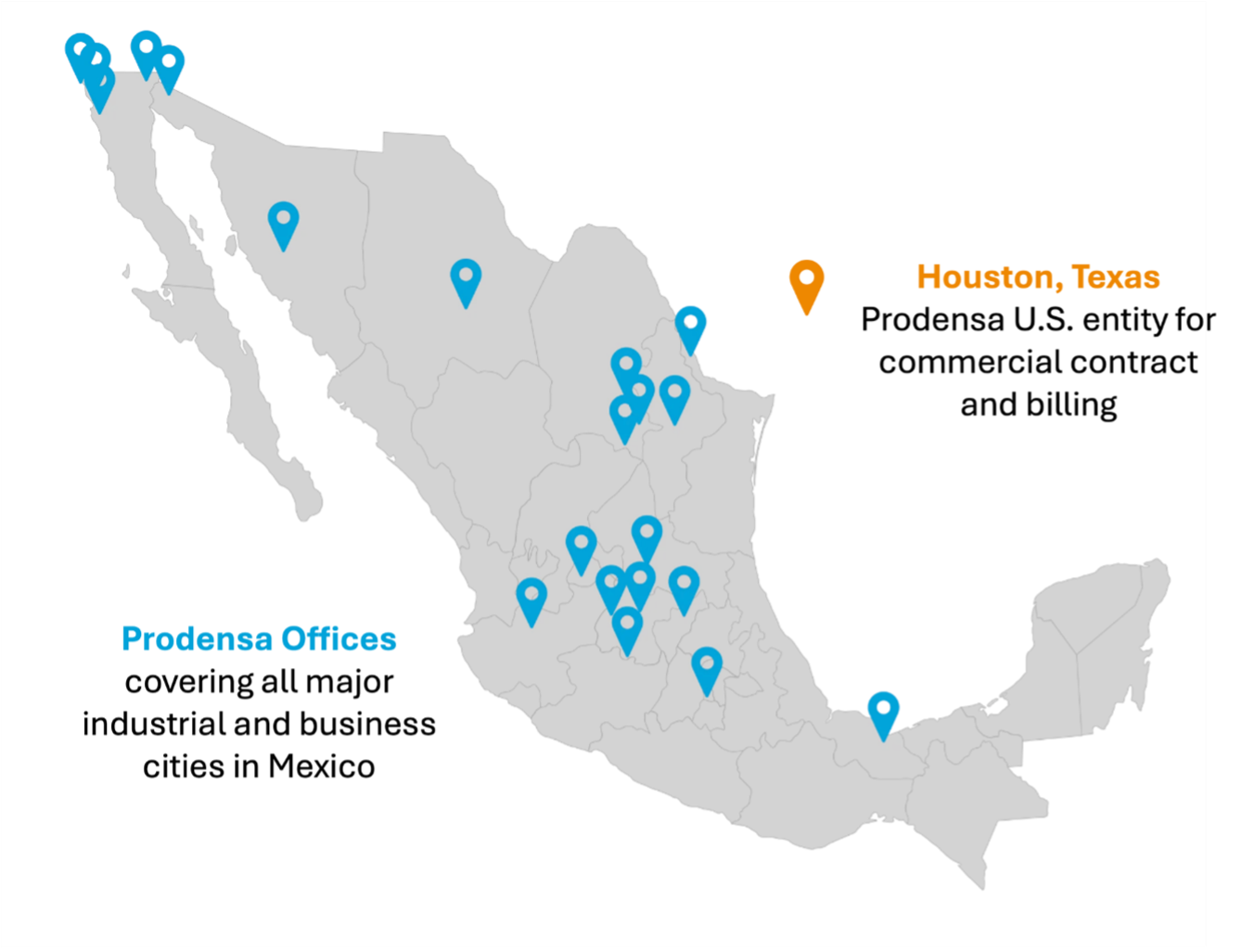 Employer of Record Services: Hiring without a Legal Entity in Mexico