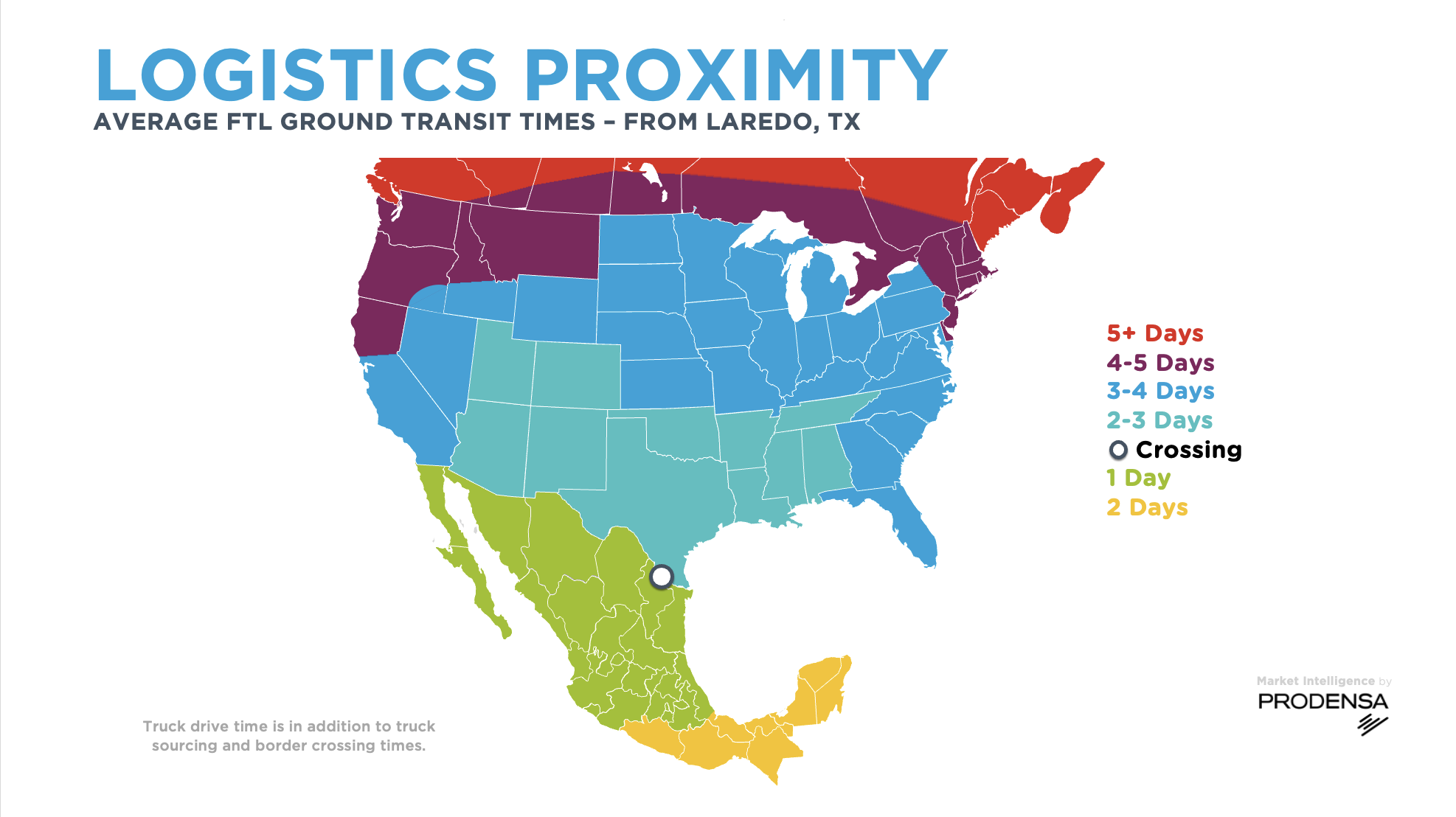 The North American Trade Corridor: powering nearshoring growth