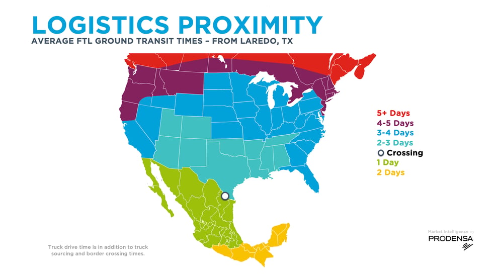 Manufacturing in Mexico: The Ultimate Site Selection Guide