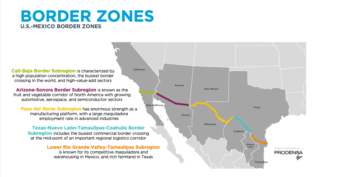 Manufacturing in Mexico: The Ultimate Site Selection Guide