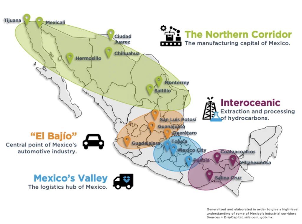 Doing Business in Mexico: A Manufacturer’s Guide