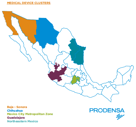 Medical Device Manufacturing in Mexico